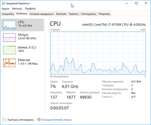 Εμφάνιση επιδόσεων όλων των CPU cores στα Windows 10 - Techster.gr